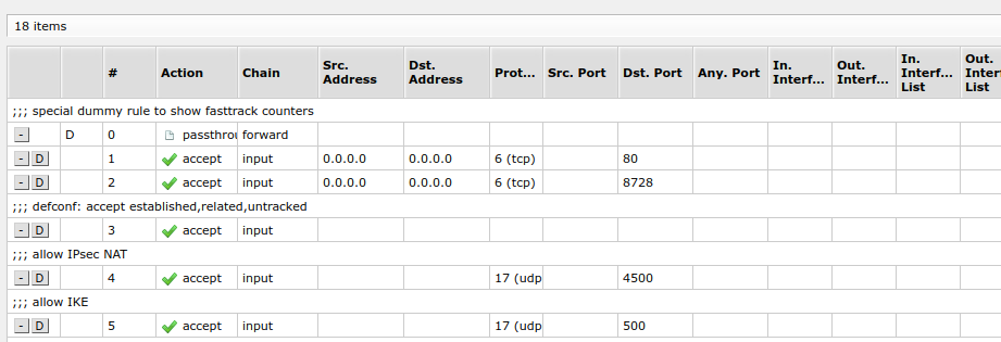 Programmable Cloud Wifi Networks, Linux Router APIs, And Smarter ...